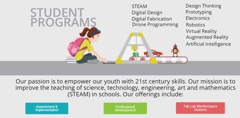 Homepage - School Fab Lab